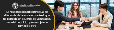 Qué es la responsabilidad civil contractual en Colombia