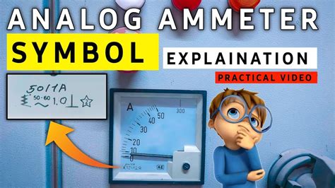 Analog Ammeter Explained Ammeter Symbol Identification Measuring