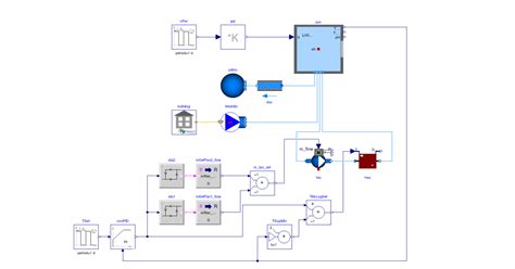 modelica buildings library with built in energyplus coupling released