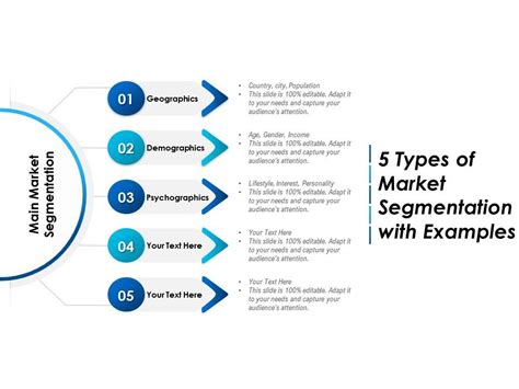 2024 Guide Mastering Marketing Types For Business Success