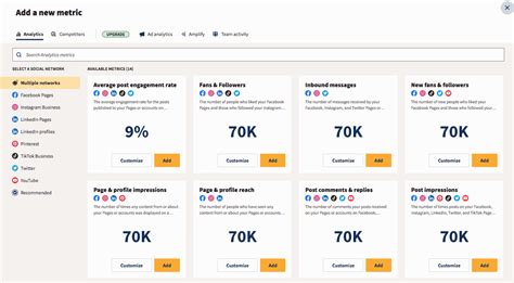 How To Create A Social Media Report Free Template Included