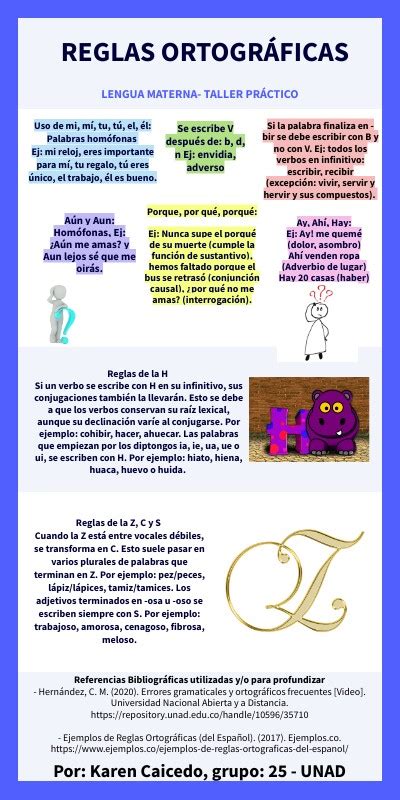 INFOGRAFÍA 2 PRINCIPALES REGLAS ORTOGRÁFICAS