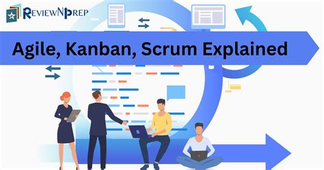 Kanban Vs Scrum Vs Agile A Detailed Primer ReviewNPrep