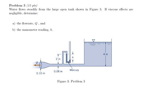 Solved Water Flows Steadily From The Large Open Tank Shown Chegg