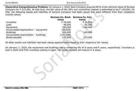 Consolidated FS Subsequent To Date Of Acquisition Copy Illustrative