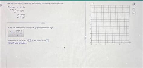 solved use graphical methods to solve the following linear