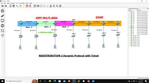 CCNA Cisco Packet Tracer Projects And Networking Legiit