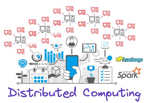 from hadoop to spark an in depth look at distributed computing frameworks by saeed