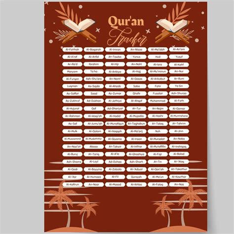 Printable Surah Tracker Printable Quran Tracker Printable Digital Surah