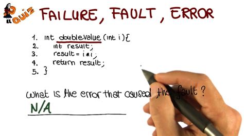 introduction quiz solution georgia tech software development process youtube