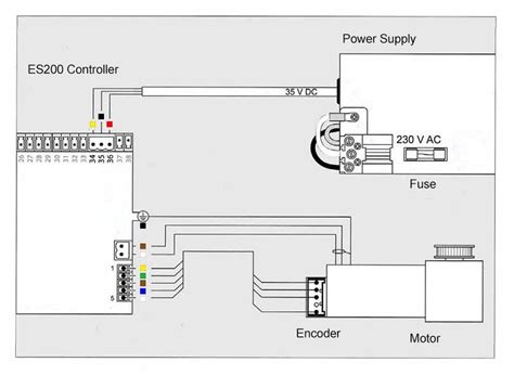 Dorma Automatic Sliding Door Wiring Diagram Wiring Dorma Diagram Es