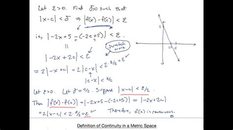continuity in metric spaces youtube