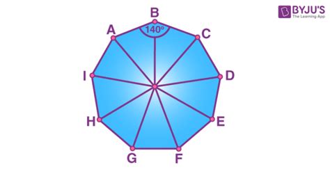 What Is Nonagon Nonagon Shape And Properties