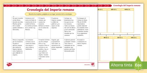 Ficha De Actividad Cronolog A Del Imperio Romano Twinkl