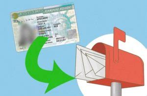Cómo saber cuando llega mi Green Card en Estados Unidos 2024