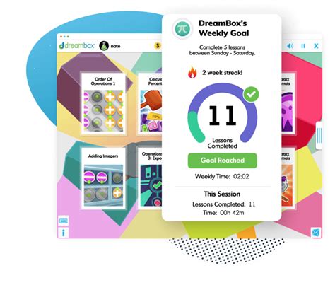 What Is A Multiple In Math Dreambox