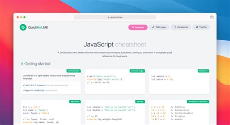 A Javascript Cheat Sheet With The Most Important Concepts Functions