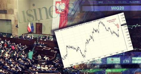 Giełda i polski złoty reagują mocnymi wzrostami na wyniki wyborów w