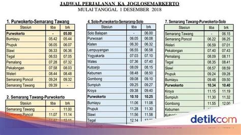 Jadwal Kereta Semarang Tegal Stasiun Poncol Joe Lewis
