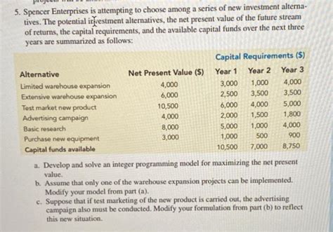 Solved Spencer Enterprises Is Attempting To Choose Among Chegg