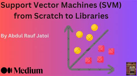 support vector machines svm from scratch to libraries by abdul rauf jun 2024 python in
