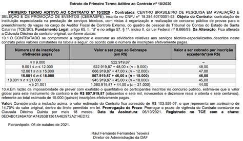 Concurso Tce Sc Contrato O Cebraspe Sofre Altera Es