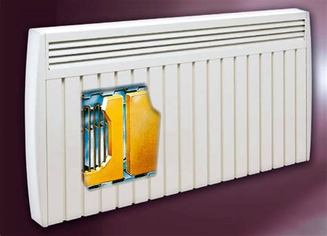Quelles sont les caractéristiques du radiateur électrique à inertie