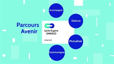Parcours Avenir by angéline coutand on Prezi