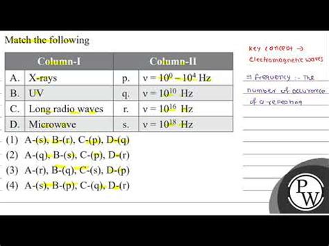 Match The Following Begin Tabular L L C L Hline Multicolumn 2