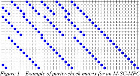figure 1 from design of permuted serially concatenated multiple parity check codes semantic