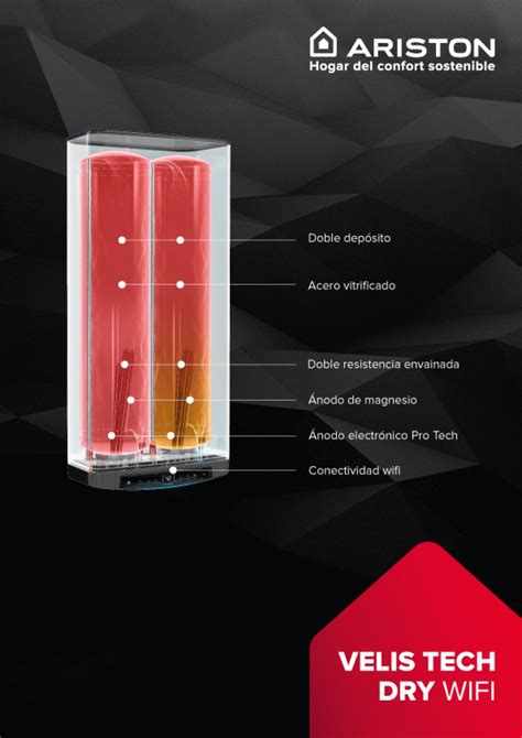 Ariston presenta su nuevo termo eléctrico Velis Tech Dry WiFi Aúna