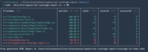typescript coverage report npm