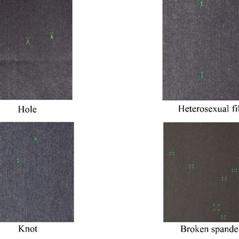 pdf a fabric defect detection system based improved yolov5 detector