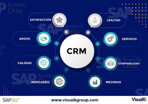 Cómo aumentar y fidelizar el número de tus clientes con el CRM de SAP