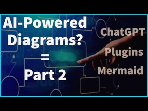 AI Assisted Diagrams Use Chatgpt4 Plus For Flowcharts And Diagrams