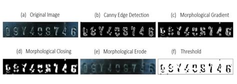 morphological operations a original image b canny edge detection download scientific