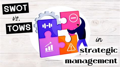 SWOT Vs TOWS Matrix In Strategic Management And Planning