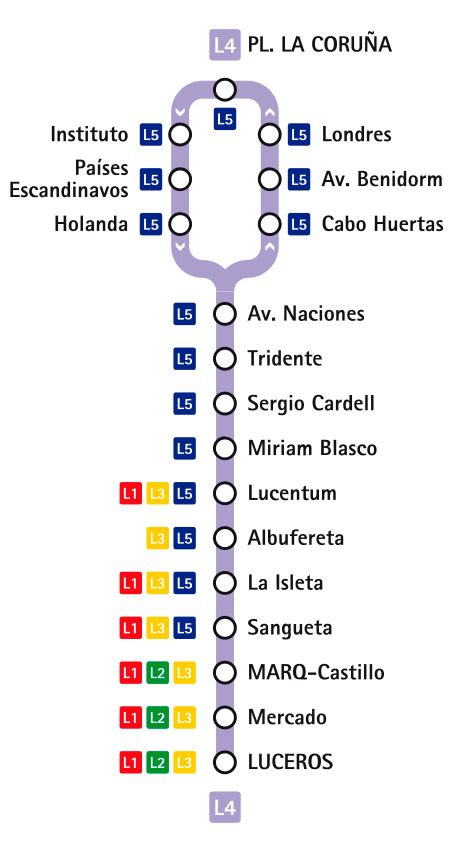 Horarios TRAM Alicante Líneas y frecuencia de paso