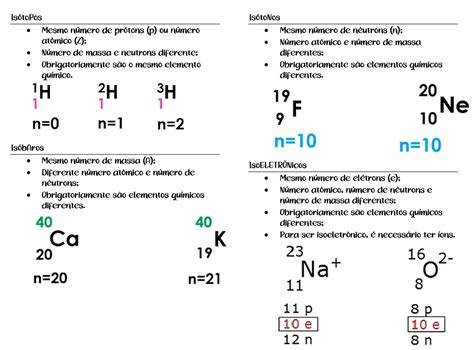 Exercício Sobre Isotopos Isobaros E Isotonos BRAINCP