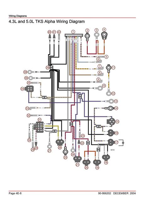 Wiring Diagram For Mercruiser Inboard