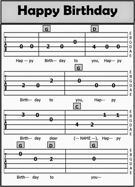Printable Beginner Guitar Chords Printable Word Searches
