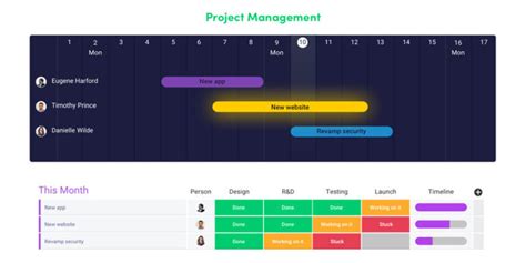 Decisions For Microsoft Teams Review Streamline Meeting Workflows Uc