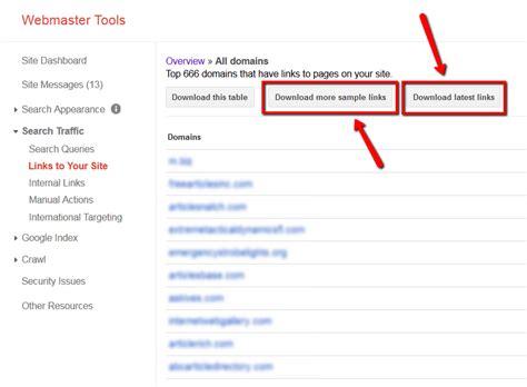 Measuring Social Media Success Tips Step Guide Growmap