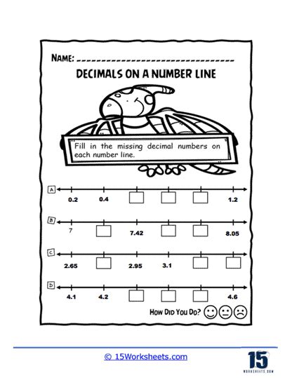 Decimals On A Number Line Worksheets 15 Worksheets