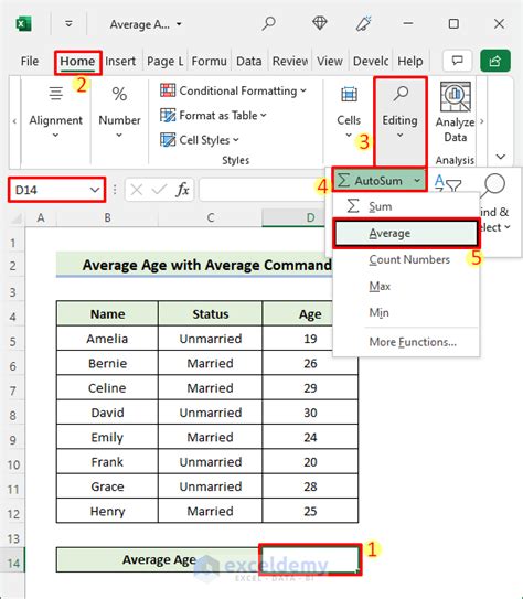 How To Calculate Average Age In Excel 7 Methods ExcelDemy