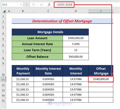 How To Create Offset Mortgage Calculator In Excel With Easy Steps