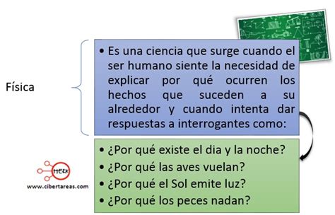 Origen De La Fisica Clasica CiberTareas 22230 The Best Porn Website