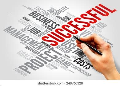 Successful Word Cloud Business Concept Stock Photo 248760328 Shutterstock
