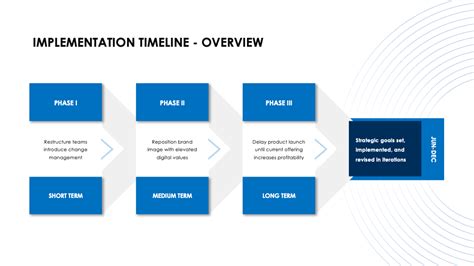 Business Case Study Presentation Template