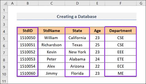 How To Create A Database In Excel With Easy Steps Exceldemy